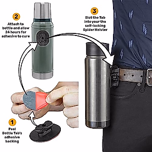 Spider Tool Holster - Tape Measure Set - 1 Tool Holster + 1 Adhesive Tool Tab - Self Locking, Quick Draw Universal Tool Holder for Conveneintly Accessing a Tape Measure, Bit Box, Bottle and More!