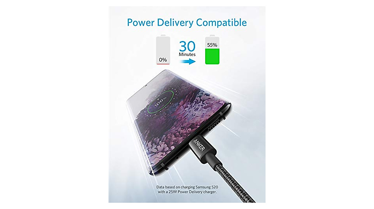 Anker 747 Charger GaNPrime 150W – Compact 4-Port USB-C Fast Charger