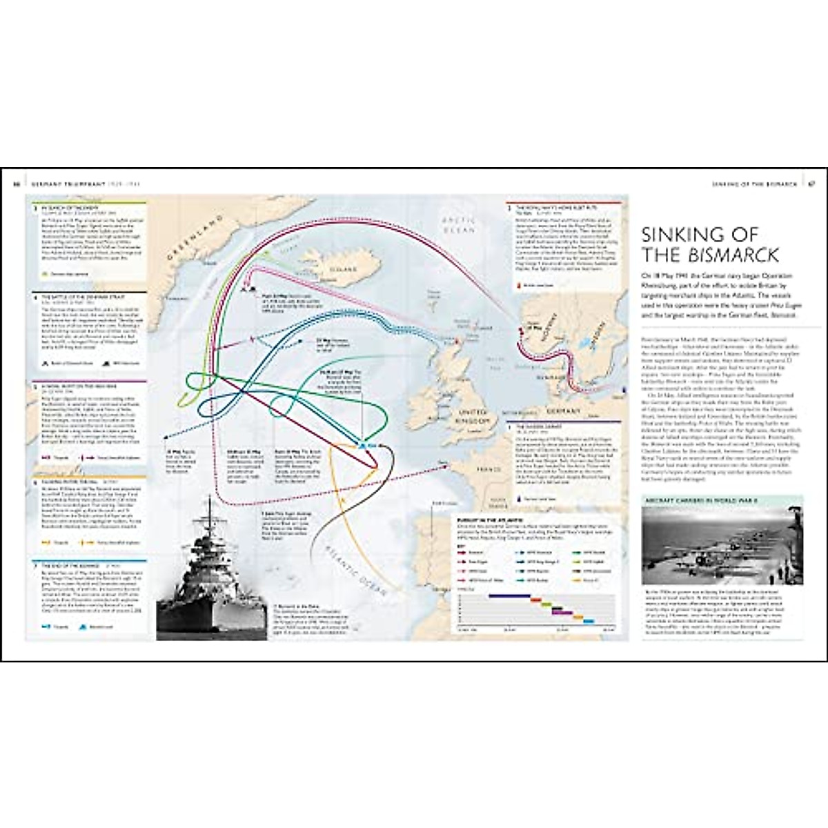 World War II Map by Map (DK History Map by Map)