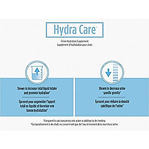 Hydra Care Pro Plan Supplement