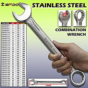 WEDO Stainless Steel Wrench Combination Open End 12 Points Box, Anti-Corrosion, High Strength,Polished Surface, DIN Standard Size 1/2~9/16inch (SS8101A,SS420)