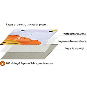 Waterproof Floor Splat Mat for Under High Chair| 51" Splash Mat Under High Chair/Under High Chair Mat |Splash Mat Highchair, High Chair Mats for Dropping Food, Food Floor Mat for Kids