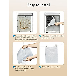 Govee Life Air Purifier Replacement Filter for H7123101, 4 Layers of Defense, 2 Pack