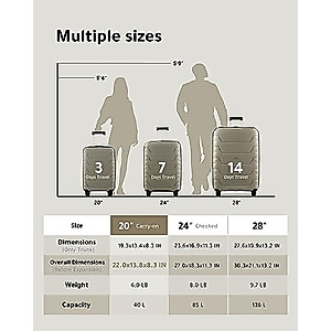 LUGGEX Carbon Fiber Pattern Carry-On Luggage 22x14x9 - Impact-Resistant PP Material - High Rebound Toughness & Anti-Explosion Zipper(Champagne Suitcase)