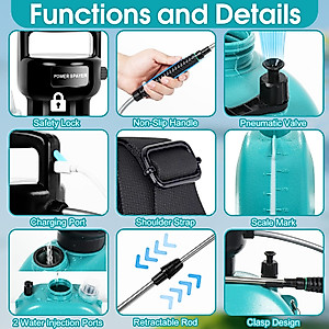 LanBlu 2 Gallon Garden Sprayers, Electric Sprayer in Lawn and Garden,Backpack Weed Sprayer Battery Operated,Lawn Sprayer 2 Gallon for Plants,Battery Powered Sprayer,Pressure Sprayer with 3 Nozzles