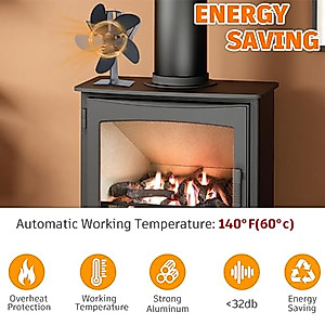 KIAADSY Wood Stove Fan Heat Powered, 5-Blade Fireplace Fan for Wood/Fireplace/Log Burner, Efficiently Circulate Warm Air, Cocoon Fan(Black, 5 Blade)