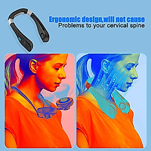 LEGONGSO Portable Neck Fan 2000 mAh Battery Operated Wearable Personal Fan, Leafless, Rechargeable, Headphone Design, USB Powered Desk Fan