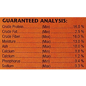 Zoo Med Laboratories SZMZM76 Beard Dragon Adult Soft-Moist Pellet, 10-Ounce