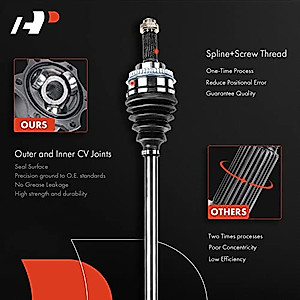 A-Premium CV Axle Shaft Assembly Compatible with Mitsubishi Outlander 2003 2004 2005 2006 L4 2.4L, FWD, Front Right Passenger Side