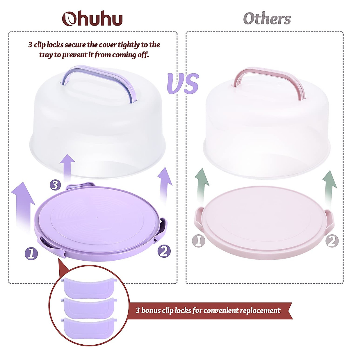 Ohuhu Cake Holder, BPA-Free Cake Carrier with Lid and Handle Cake Transport Container Portable Cake Keeper Two Sided Base for Pies Cookies Nuts Fruit etc - Suitable for 10 inch Cake Perfect Gifts