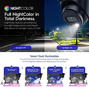 Amcrest 5MP AI Turret IP PoE Camera w/ 49ft Nightvision, Security IP Camera Outdoor, Built-in Microphone, Human & Vehicle Detection, Active Deterrent,129° FOV, 5MP@20fps IP5M-T1277EB-AI