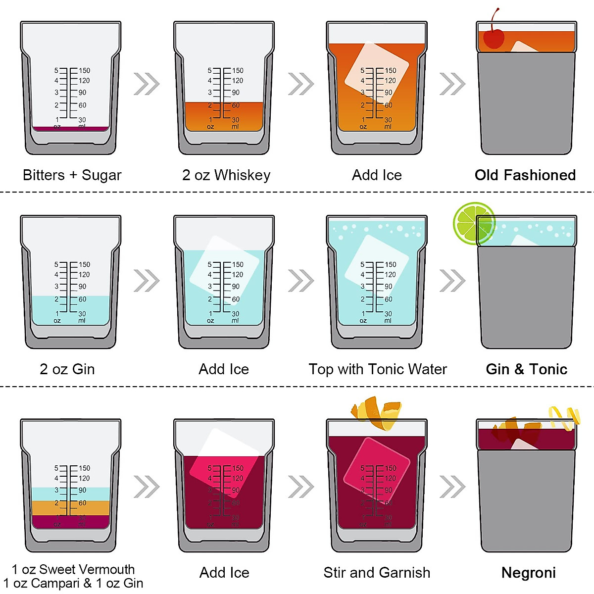 Insulated Wine Tumbler with Lid Stainless outside - Hybrid Cocktail Whisky Removable Glass Inside, Bourbon Gift for Man,Double Walled Stainless Steel Vacuum Insulated 8.8oz Wine Glass Keeping Cold