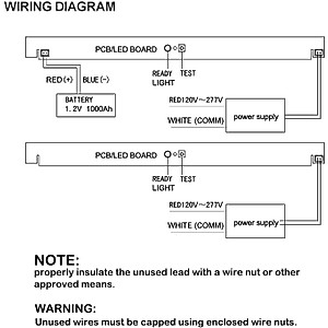 8 Pack Double Sided LED Emergency EXIT Sign Combo, Two LED Lights, Backup Battery, US Standard Red Letter Emergency Exit Lighting, Commercial Grade, 120-277V, Fire Resistant (UL 94V-0)