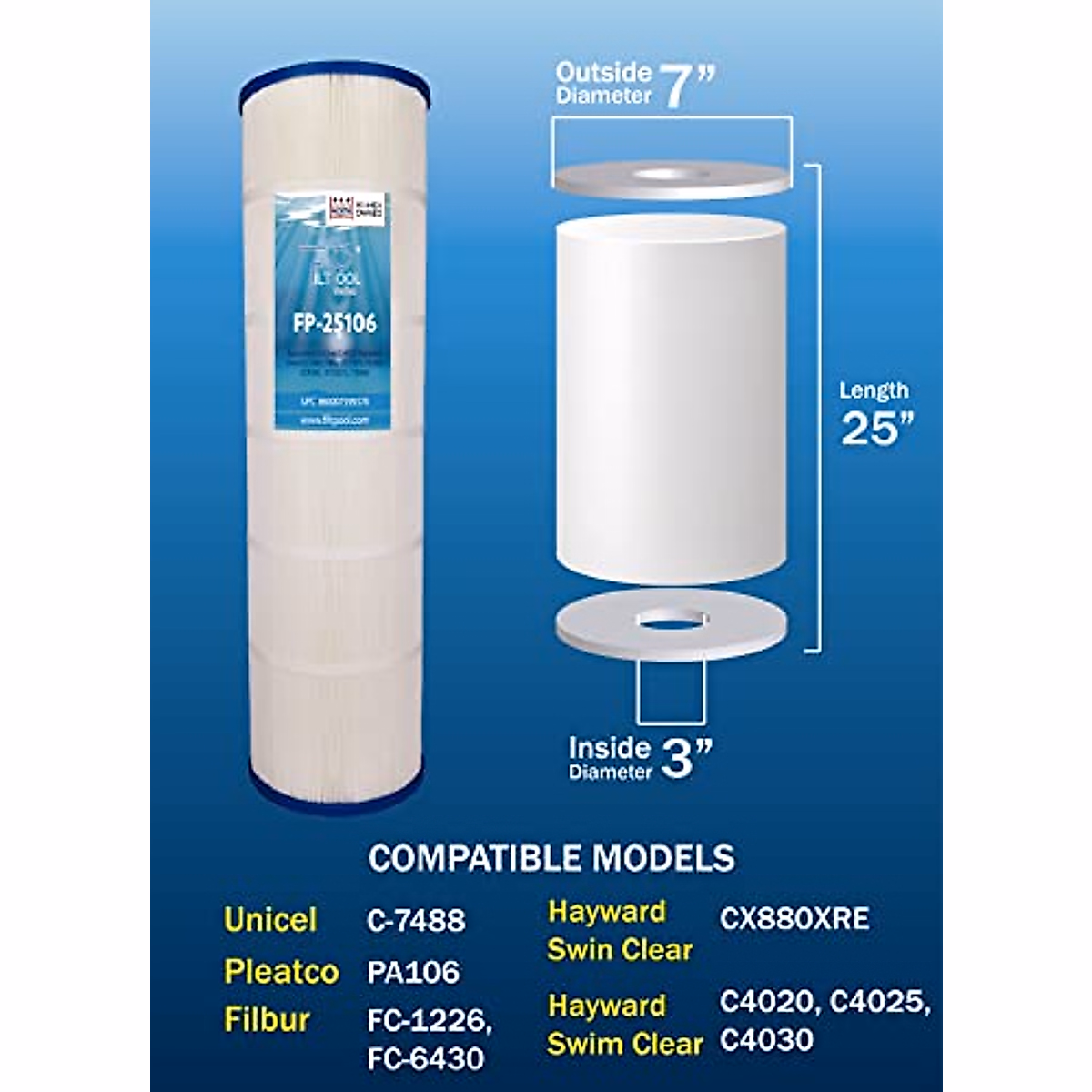 FILTPOOL FP-25106 4Pack, Hayward CX880XRE; PA106-PAK4, Unicel C-7488, Filbur FC-1226, Hayward Swim Clear C4020, C4025, C4030