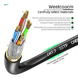 Weetcoocm Ethernet Extension Cable 20ft, Network Cat6a Extension Patch Cable RJ45 Cords Shielded Male to Female Connector (20FT)