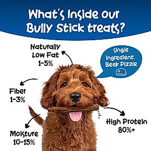 Premium Bully Sticks for Dogs, 6" Dog Bully Sticks for Small Dogs & Puppies (3 Pieces) - Rawhide Free Chews, High Collagen, 100% Beef Bully Sticks Made in USA - Bully Stick Puppy Treats & Bully Bones