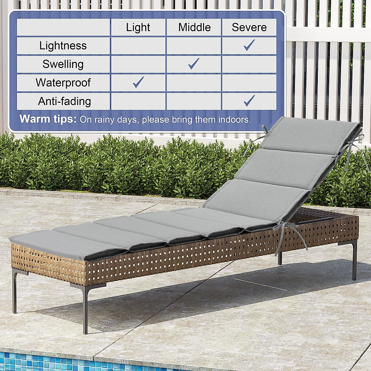 Crestlive Products Outdoor Chaise Lounge Cushion, Outdoor Lounge Chair Cushion for Patio Furniture, Lawn, Pool, 72''L x 21''W (Gray)