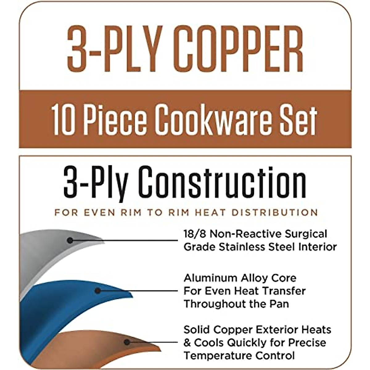 Viking Culinary 3-Ply Stainless Steel Hammered Copper Clad Cookware Set, 10 Piece, Oven Safe, Works on Electronic, Ceramic, and Gas Cooktops