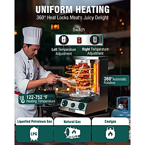 WantJoin Shawarma Grill Machine, Gas Vertical Rotisserie with 2 Burners for Home, Countertop Rotating Doner Kebab Oven Broiler Gyro Maker with Shovel, 11.6 * 11.8 * 19 inches, 110V