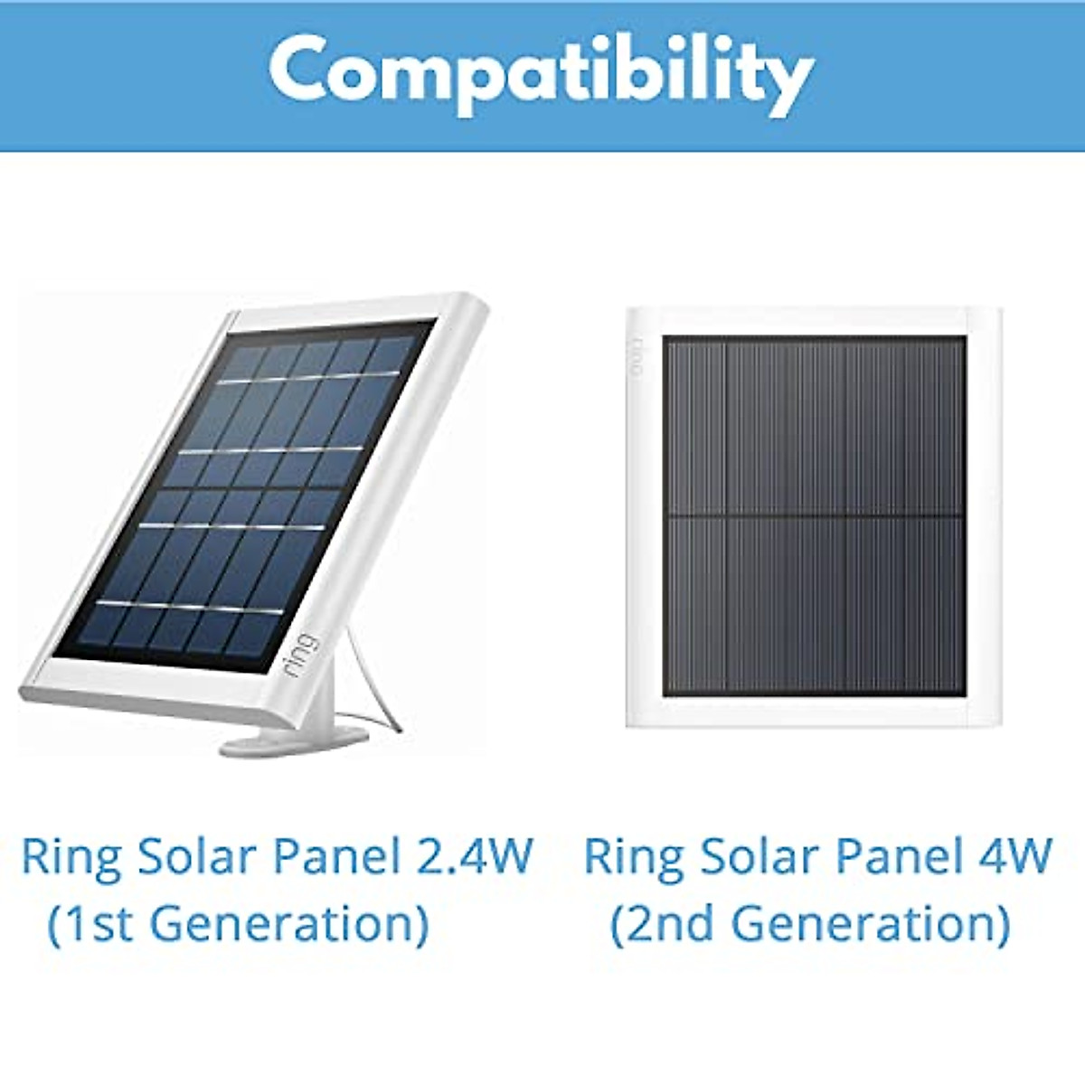 Gutter Mount for Ring Solar Panel, Adjustable Weatherproof Aluminum Alloy Mount Bracket, Perfect Angle to Get Adequate Sunlight (White)