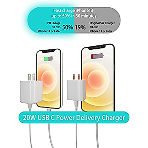 USB C Wall Charger Block - NOKIPATH 20W Dual Port USB Plug PD Power Adapter Charger Cube Type C Fast Charging Blocks Box Brick for iPhone 14 13 12 Pro Max 11 SE XS X 8 Plus, Samsung, AirPods, Phones