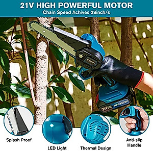 Mini Chainsaw 6 Inch, Electric Cordless Chainsaw with 2 Batteries & 2 Chains, Handheld Chainsaw Kit for Tree Pruning, Wood Cutting, Branches Shears