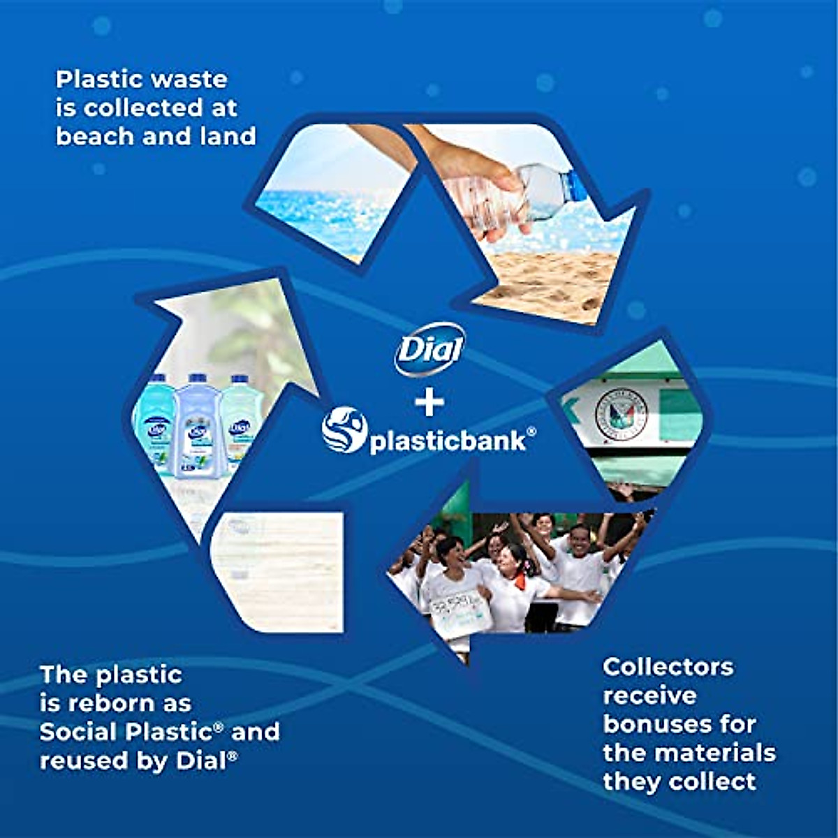 Dial Complete Antibacterial Foaming Hand Soap Refill, Fresh Pear, 52 fl oz