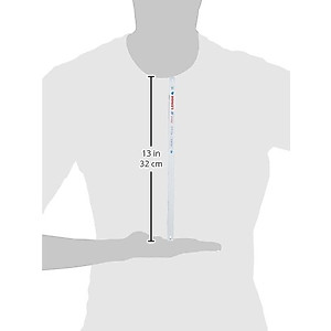 LENOX Tools Hacksaw Blade, 12-inch, 18 TPI, 2-Pack (20160T218HE)