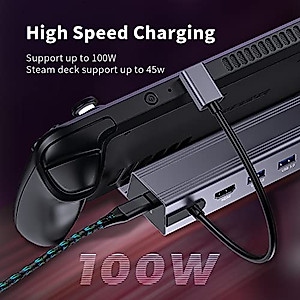 Nycaco Docking Station for Steam Deck & Asus Rog Ally, 6 in 1 Steam Deck Dock with HDMI 2.0 4K@60Hz, Gigabit Ethernet, 3 USB 3.0 and 100W USB C Charging Port for Steam Deck, Aluminum Alloy.
