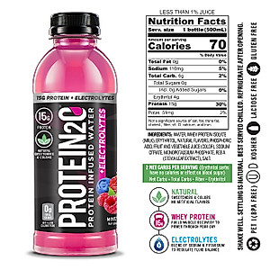 Protein2o 15g Whey Protein Isolate Infused Water Plus Electrolytes, Sugar Free Sports Drink, Ready To Drink, Gluten Free, Lactose Free, Electrolyte Variety Pack, 16.9 fl oz Bottle (12 Count)