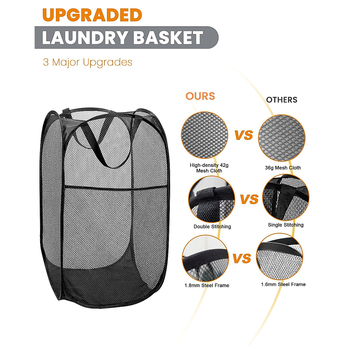 2 Pack Upgraded Heavy Duty Large Mesh Collapsible Laundry Basket with Pocket and Carry Handles, Foldable Dirty Clothes Pop up Laundry Hamper for Dorm Bathroom Bedroom Travel Camping
