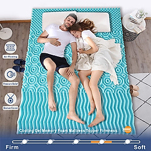 Askme 3 Inch Zoned Gel Memory Foam Mattress Topper Full Size with Bonus Breathable Cover Air Flow Design｜US and Euro Certified, Blue 3 Inch Zoned (GJTGC03-46)