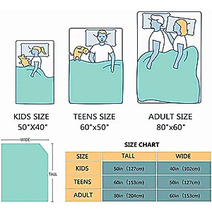 to My Dad Gift Blanket from Daughter Son,Birthday Gifts from Lion Blanket to My Father, Personalized, Super Cozy Lightweight Father Gifts Idea 60" x 80"