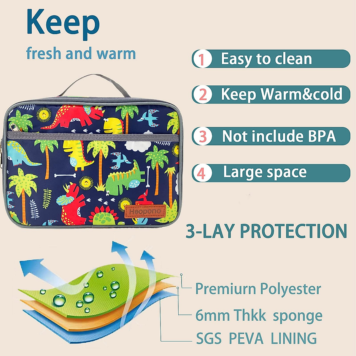 Kulle Lunch Box for Boys,Insulated Lunch Bags for Women/Men,Washable Lunch Box for Men and Reusable Lunch Boxes for School, Work, Picnic or Travel,Astronaut Shark Camo Space(Dinosaur)