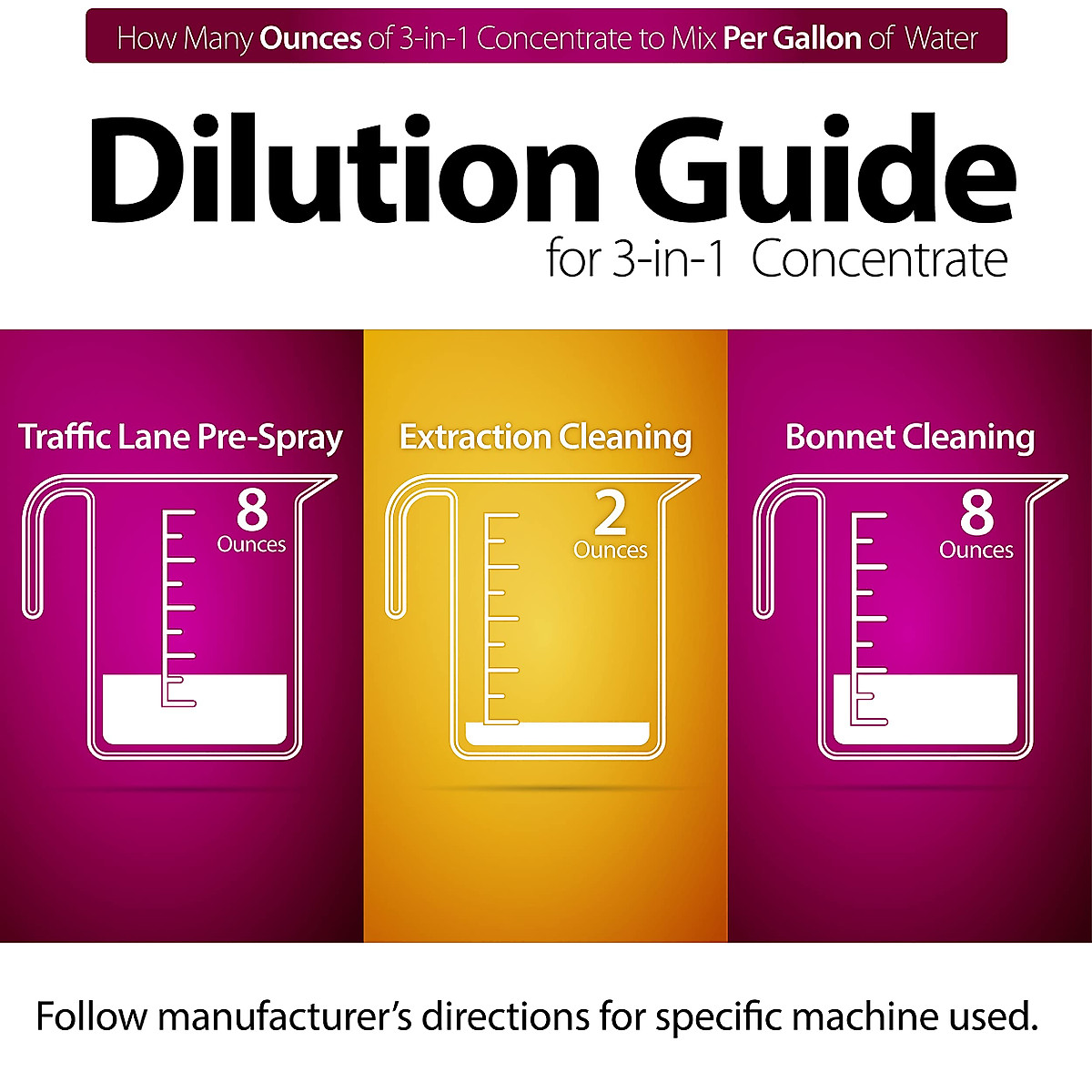 OdoBan Professional Series Cleaning 3-in-1 Carpet Cleaner Concentrate, Set of 2, 1 Gallon Each