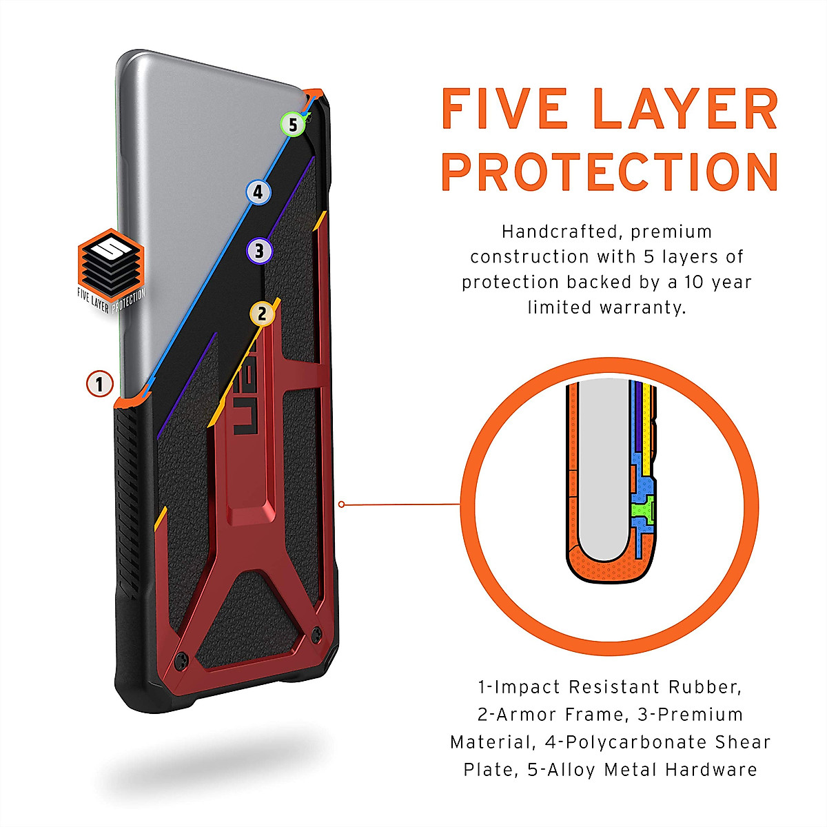 URBAN ARMOR GEAR UAG Samsung Galaxy S20 Plus Case [6.7-inch Screen] Monarch [Crimson] Rugged Shockproof Military Drop Tested Protective Cover