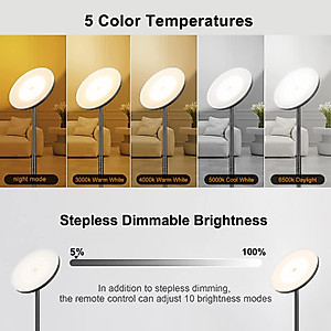 LED Floor Lamp, 3600LM 36W Super Bright Standing Lamp with Remote & Touch Control, 350W Equivalent Modern Torchiere Lamp with 2700K-6500K Stepless Dimming, 69" Tall Lamp for Living Room Bedroom Office