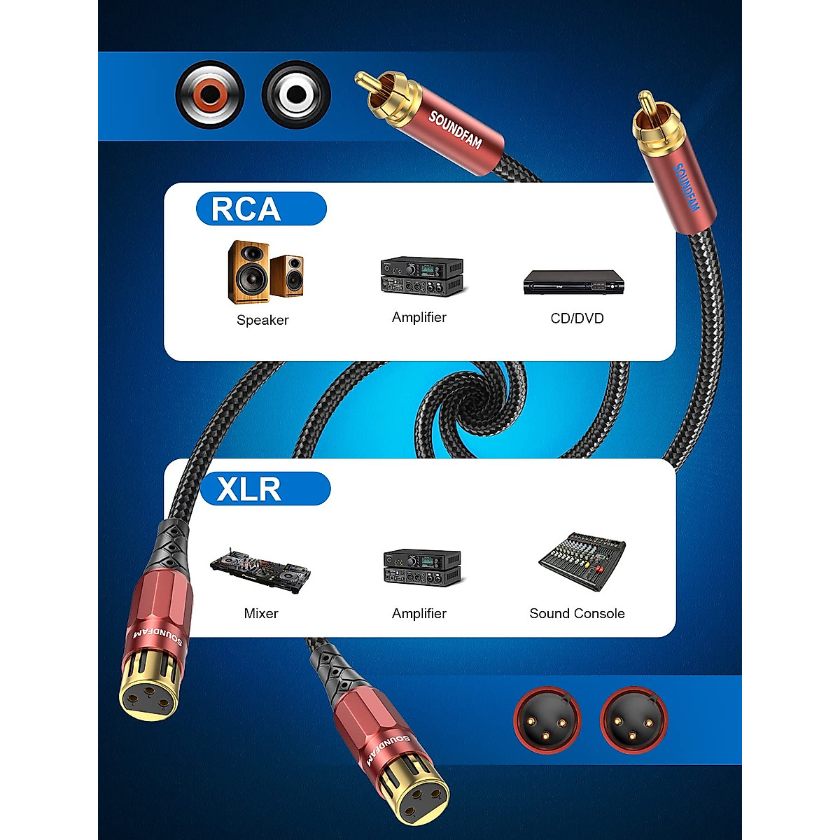 SOUNDFAM RCA to XLR Female Cable 10 Feet, 2 RCA Male to 2 XLR Female Phono Cable Adapter, Balanced 3pin XLR to Unbalanced RCA Speaker Cable for Amplifier Mixer Microphone - Wine Red…