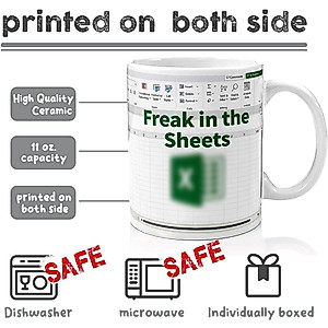 MNEDLAD Funny Coffee Mug, Excel Mug Gifts for CPA CFO Coworkers, Birthday Christmas New Year, 50 Count, Glossy, Reusable, Microwave Safe