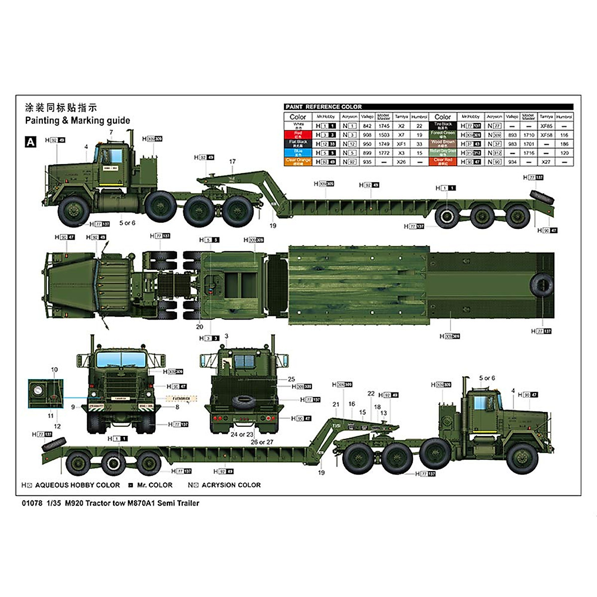 Trumpeter TRU01078 Plastic Model kit, Various