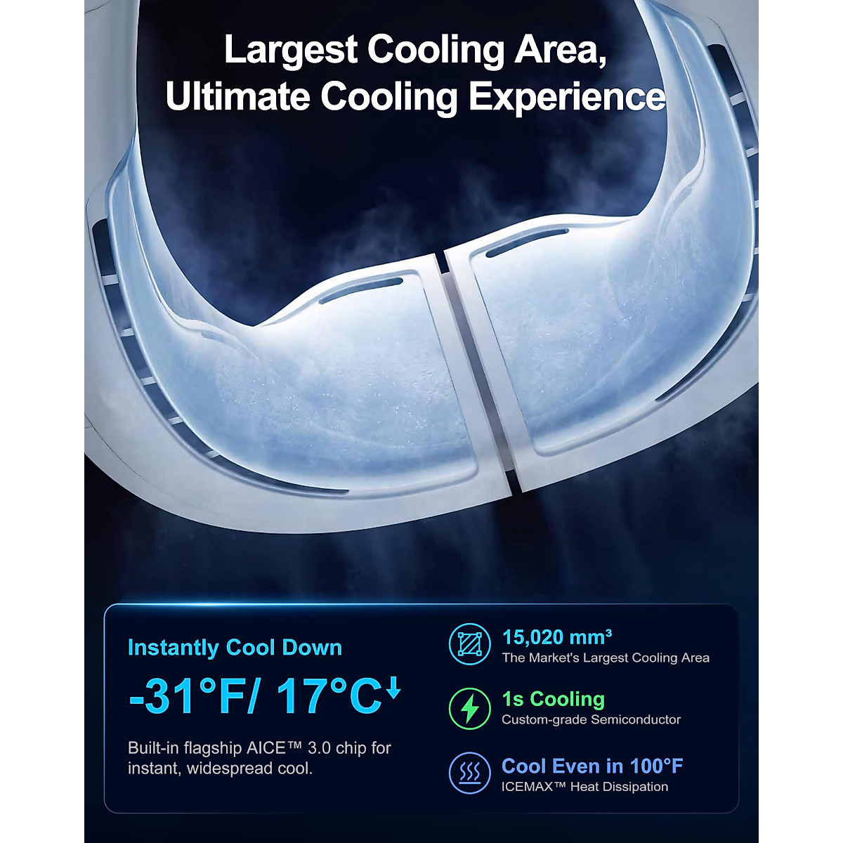 RANVOO 2024 [No.1 Coolest & Most Portable] AICE LITE Neck Air Conditioner, Ultimate Immersive Cooling & Heating 6,000 mAh Rechargeable Neck Fan Personal Cooling Device Gift for All Seasons