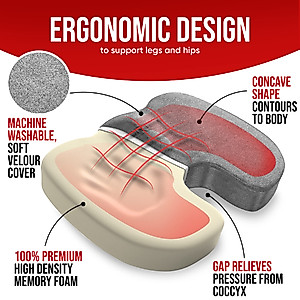 FORTEM Chair Seat Cushion (Velour, Grey) + Lumbar Support