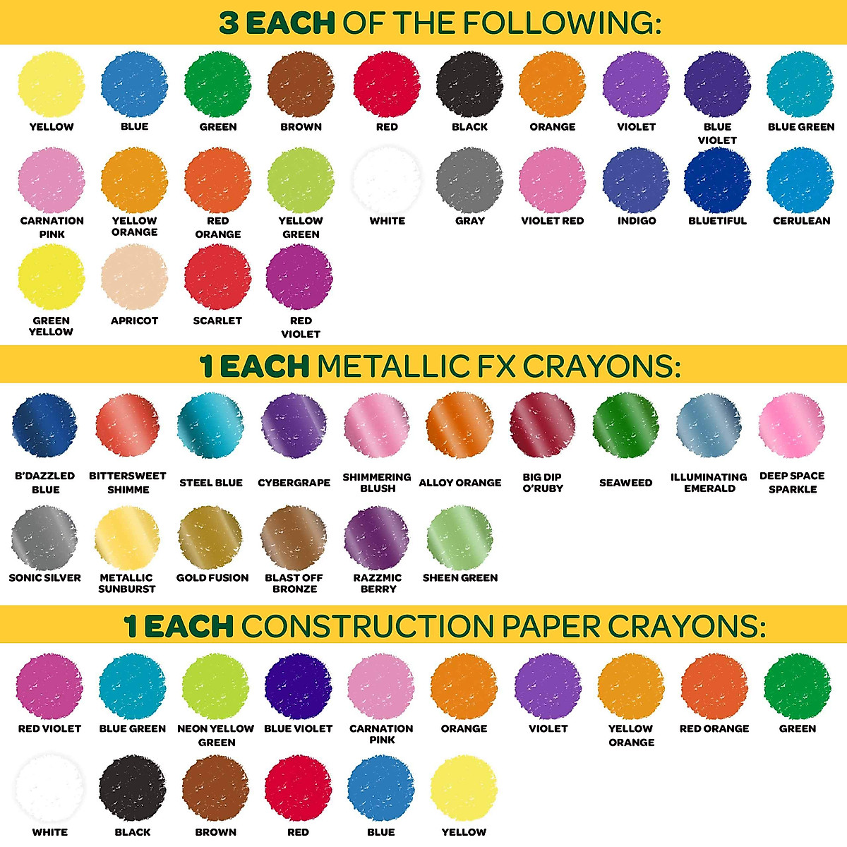 Crayola Crayon Set with Coloring Pages, Gift for Kids, 208 Crayons with Repeats of Favorite Colors