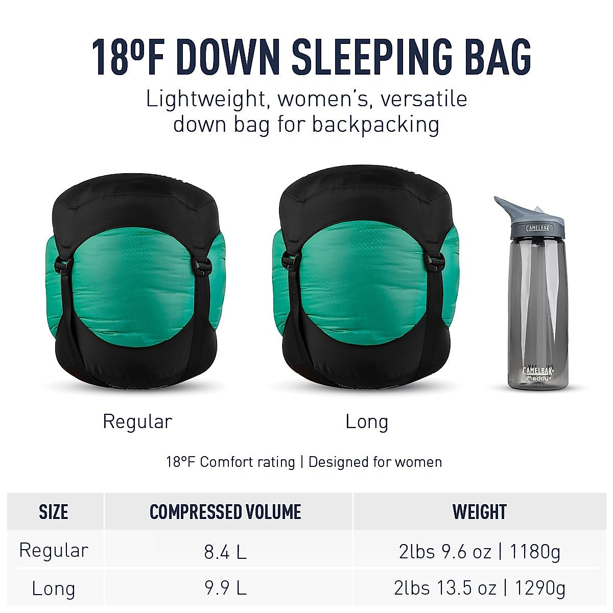 Sea to Summit Journey Women’s Down Sleeping Bag, 18-Degree, Regular