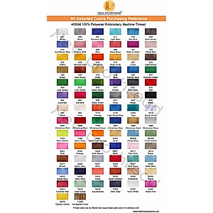 New brothread - Single Huge Spool 4000M Each Polyester Embroidery Machine Thread 40WT for Commercial and Domestic Machines - Emerald Green