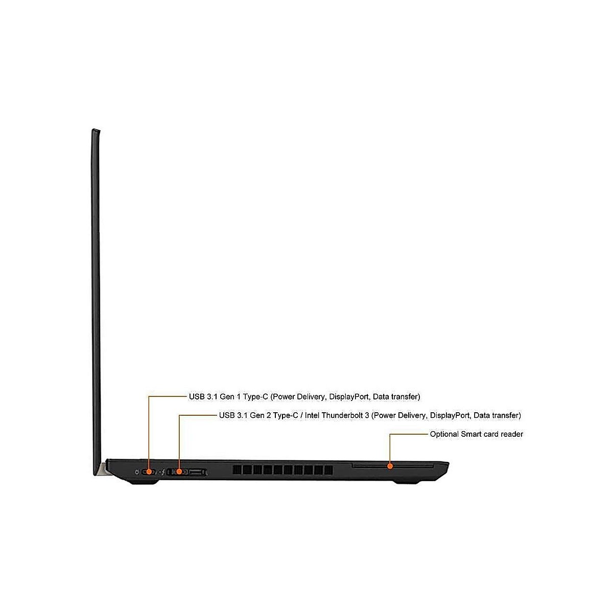 Lenovo ThinkPad T480 14" HD Business Laptop, Intel Core i5-8350U, 16GB DDR4 RAM, 960GB SSD, Fingerprint, Backlit Keyboard, CAM, Windows 10 Pro 64-bit (Renewed)