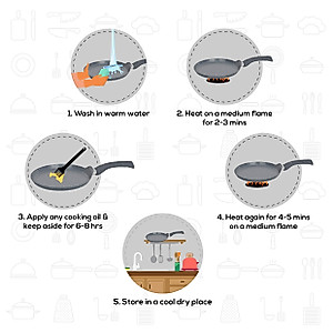 Wonderchef Granite Non-Stick Dosa Tawa | Induction Bottom | Soft-Touch Handles | Virgin Grade Aluminium | PFOA/Heavy Metals Free | 3.5mm | 28cm Non Stick Tawa | Grey