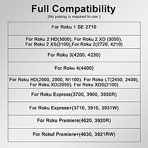 2 Pcs Replacement Remote Control Compatible for Roku Premlere, for Roku Box,for Roku Express,for Roku HD/XD/XDS/LT, for Roku 1/2/3/4 Remote Only【Not for Roku Stick and Not for Roku TV】