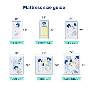 Olee Sleep Cal King Mattress, 10 Inch Gel Memory Foam Mattress, Gel Infused for Comfort and Pressure Relief, CertiPUR-US Certified, Bed-in-a-Box, Medium Firm, Blue, Cal King Size