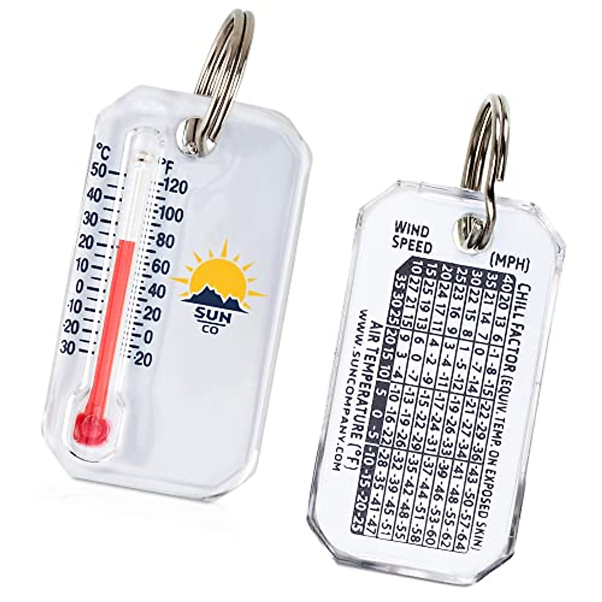 Sun Company Original Zip-o-gage - Zipper Pull Thermometer for Jacket, Parka, or Backpack | Mini Outdoor Keychain Thermometer with Windchill Chart on Back